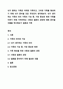 내가 원하는 가족은 어떠한 가족이고, 그러한 가족을 형성하기 위해 내가 준비할 것은 무엇인지 생각해보자. 내가 생각하는 가족의 의미 가족의 기능 중, 가장 중요한 측면 가족을 이루기 위해 거쳐야하는 사랑과 결혼의 과정에 대해 준비할 것들을 제시해보기 결혼과 가족-1페이지