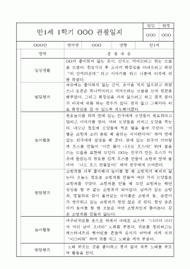 만1세 (3세) 5명 1년 관찰일지 / 발달평가 3월4월5월6월7월8월9월10월11월12월1월2월-1페이지