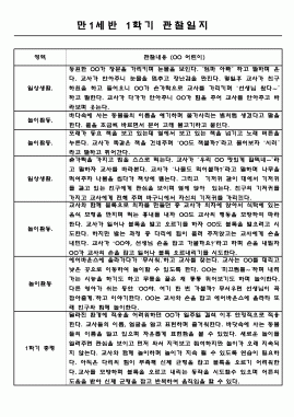 만1세 1학기 상반기 놀이일상 관찰일지 / 총평 5명-1페이지