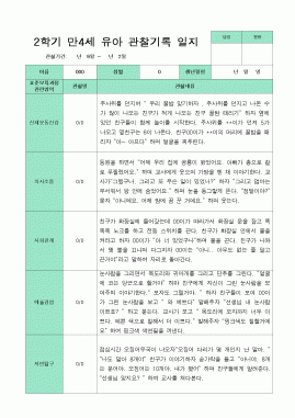 [평가제]만 4세 17명 2학기 관찰일지와 발달평가-1페이지