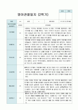 [평가제]만1세7명  2학기 관찰일지와 발달평가-1페이지