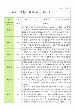 [평가제]만 2세 12명 2학기 관찰일지 와 발달평가-1페이지