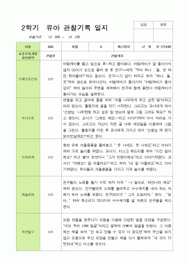 [평가제]만4세 22명 2학기 관찰일지와 발달평가-1페이지