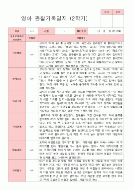 [관찰+발달]평가제 만 2세  11명 2학기  관찰일지와 발달평가-1페이지