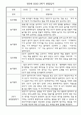 만5세 2학기 유아 관찰일지종합발달평가 5명-1페이지