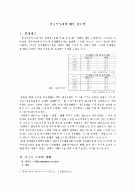 여성할당제에 대한 필요성-1페이지