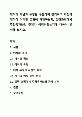 애착의 개념과 유형을 구분하여 정리하고 자신의 애착이 어떠한 유형에 해당하는지, 성장과정에서 주양육자와의 관계가 어떠하였는지에 대하여 분석해 보시오.-1페이지