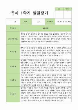 [발잘평가] 만 4세 1학기 발달평가 21명 -평가제-1페이지