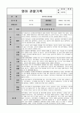 어린이집 만2세, 4세, 4살 영어 관찰기록(7명), (일상생활 및 표준보육과정영역, 총평)-1페이지