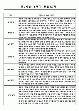 만0세 1학기 관찰일지 (3월-8월) 5명 (1학기 총평첨부)-1페이지