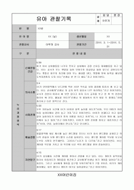 어린이집 유치원 만5세, 7세 1분기(3,4,5월) 유아 관찰일지(14명)-1페이지