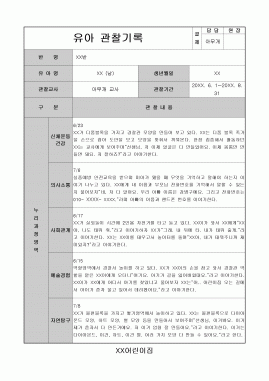 어린이집 유치원 만5세, 7세 2분기(6,7,8월) 유아 관찰일지(12명)-1페이지