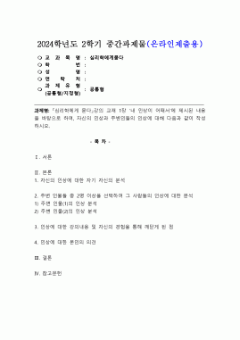 (2024학년도 2학기 중간과제물 심리학에게묻다 공통형) 『심리학에게 묻다』강의 교재 1장 ‘내 인상이 어때서’에 제시된 내용을 바탕으로 하여, 자신의 인상과 주변인들의 인상에 대해 다음과 같이 작성하시오.-1페이지