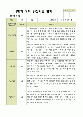 [관찰일지]평가제 1학기 유아 관찰일지 만 3세 22명-1페이지