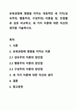 보육과정에 영향을 미치는 대표적인 세 가지(성숙주의, 행동주의, 구성주의) 이론을 장, 단점별로 상호 비교하고, 세 가지 이론에 대한 자신의 생각을 기술하시오.-1페이지