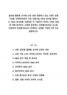 글로벌 플랫폼 상거래 산업 내에 경쟁하고 있는 3개의 경쟁기업을 선택하여(한국 기업 포함가능) VRIO 분석을 행하시오. VRIO 분석표를 사용하되 각 기업마다 적어도 5개의 강점에 대해 분석하고 교재에 등장하는 모방불가능성의 요소를 이용하여 모방불가능성이 존재하는 강점을 기업당 2개 이상 설명하시오.-1페이지