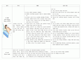 영상의학검사 간호지침서-1페이지