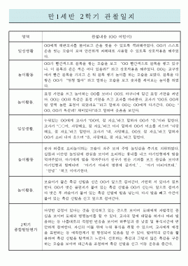 만1세 2학기(하반기) 영아전담 어린이집 관찰일지 / 종합발달평가 (일상,놀이 관찰일지)-1페이지