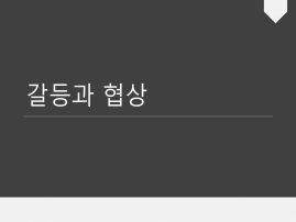 대인관계 갈등 & 협상(갈등, 협상, 갈등 의미, 갈등 증폭 원인, 갈등 단서, 갈등해결방법, 협상 의미, 협상 전략, 설득 전략, 갈등과 협상의 사례, 갈등 해결 성공 사례, 갈등 해결 실패 사례, 설문지, 조직내 갈등의 빈도, 갈등 해결 방법, 성공적인 협상을 위한 사전 노력, 인터뷰, 시사점, 지향할 점, 지양할 점, 느낀점)-1페이지