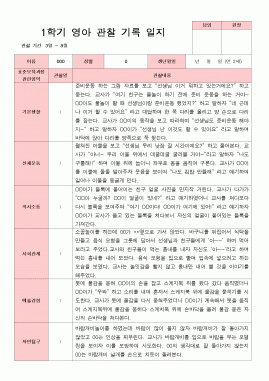 평가제- 1학기 2학기1년 영아관찰기록일지 만 2세 11명-1페이지