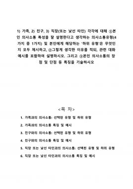 1) 가족, 2) 친구, 3) 직장(또는 낯선 타인) 각각에 대해 ①본인 의사소통 특성을 잘 설명한다고 생각하는 의사소통유형(4가지 중 1가지) 및 본인에게 해당하는 하위 유형은 무엇인지 모두 제시하고, ②그렇게 생각한 이유를 적되, 관련 대화 예시를 포함하여 설명하시오. 그리고 ③본인 의사소통의 장점 및 단점 등 특징을 기술하시오-1페이지