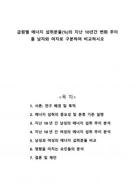 급원별 에너지 섭취분율(%)의 지난 10년간 변화 추이를 남자와 여자로 구분하여 비교하시오-1페이지