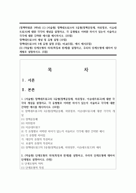 (정책학원론 3학년) (1) (서술형) 정책네트워크의 3유형(정책공동체, 하위정부, 이슈네트워크)에 대한 각각의 개념을 설명하고,-1페이지