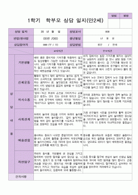 평가제- 만 2세 12명 1학기 2학기 부모상담일지-1페이지