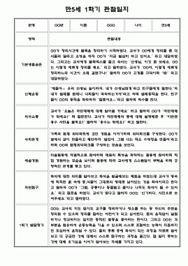 만5세 관찰일지 1학기 10명분량 / 6개영역 평가제 관찰일지 / 1학기 발달평가 첨부-1페이지