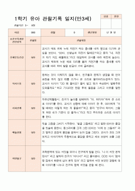 평가제  만 3세 24명 1학기2학기 유아관찰일지-1페이지