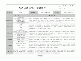 어린이집 유치원 만4세, 6세 2학기 생활기록부(종합발달평가-10명)-1페이지