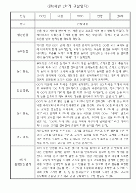 만0세 1학기 관찰일지 및 발달종합평가 5명분량 정리 (3월,4월,5월,6월,7월,8월 관찰일지와 발달종합평가)-1페이지