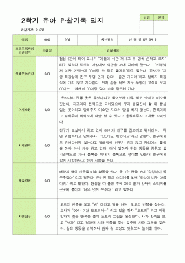 평가제 - 만 5세 24명 2학기 평가제 유아 관찰일지와 상담일지-1페이지