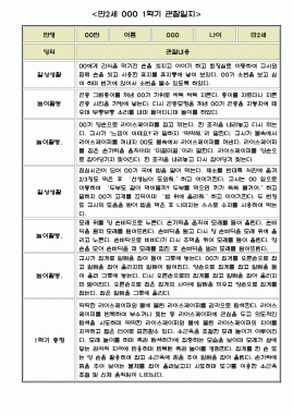 만2세 1년 관찰일지 5명입니다. (평가인증A통과,1학기 2학기 총평첨부)-1페이지