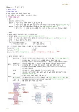 간호학과-성인간호 상하 노트정리(국시 준비)-1페이지