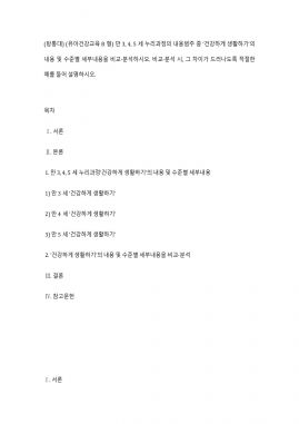 (방통대) (유아건강교육 B형) 만 3, 4, 5세 누리과정의 내용범주 중 ‘건강하게 생활하기’의 내용 및 수준별 세부내용을 비교·분석하시오. 비교·분석 시, 그 차이가 드러나도록 적절한 예를 들어 설명하시오. (1)-1페이지