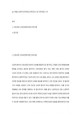 [A+,과탑] 뇌경색 간호과정_간호진단 6개, 간호과정 1개-1페이지