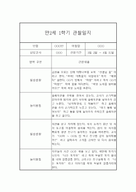 만2세반 상반기 (1학기) 일상과 놀이활동 관찰일지 16명 (발달평가첨부 / 32Page분량)-1페이지