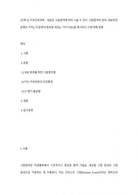 [간호3] 기초간호과학 - 세균은 그람염색에 따라 나눌 수 있다. 그람염색의 정의, 대표적인 분류(4가지), 각 분류의 중요한 세균(1가지 이상)을 제시하고 그에 대해 설명-1페이지