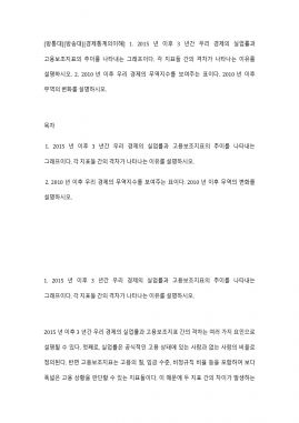 [방통대][방송대][경제통계의이해] 1. 2015년 이후 3년간 우리 경제의 실업률과 고용보조지표의 추이를 나타내는 그래프이다. 각 지표들 간의 격차가 나타나는 이유를 설명하시오. 2. 2010년 이후 우리 경제의 무역지수를 보여주는 표이다. 2010년 이후 무역의 변화를 설명하시오.-1페이지