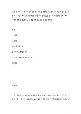 [a+취득자료] 구조적 가족치료 관점에서 여러분 자신의 가족(현재가족 혹은 성장기 원가족 중 하나 택)의 가족구조(하위체계, 위계구조, 경계선)를 평가하고 자신의 가족구조에서 어떠한 변화가 필요한지와 과제를 수행하면서 느낀 점을 쓰시오-1페이지