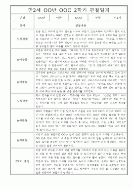 영아 관찰일지기록 만2세 5명 9월-2월 (2학기 총평 첨부)-1페이지