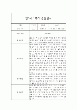 만1세 20명 1년 관찰일지 (발달평가 첨부/80Page분량)-1페이지