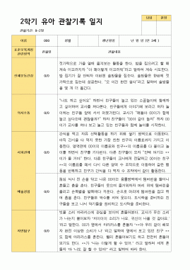 2학기 유아 관찰일지와 상담일지와 발달평가  만 3세 23명 -평가제-1페이지