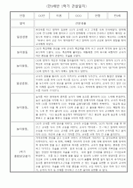 만0세 1년분량 관찰일지 및 발달종합평가 (3월,4월,5월,6월,7월,8월,9월,10월,11월,12월,1월,2월 관찰일지와 발달종합평가)-1페이지