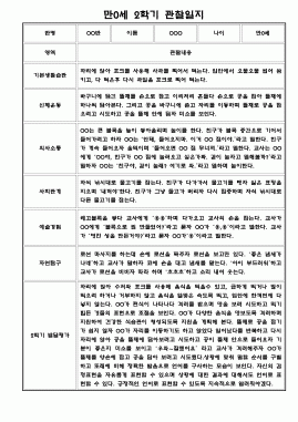 [영아관찰일지] 만 0세 2학기(하반기) 관찰일지 20명-1페이지