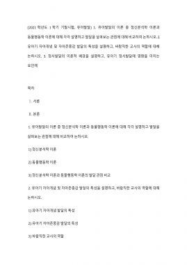 (2021학년도 1학기 기말시험, 유아발달) 1. 유아발달의 이론 중 정신분석학 이론과 동물행동학 이론에 대해 각각 설명하고 발달을  살펴보는 관점에 대해 비교하여 논하시오.  2. 유아기 자아개념 및 자아존중감 발달의 특성을 설명하고, 바람직한 교사의 역할에 대해 논하시오. 3. 정서발달의 이론적 배경을 설명하고, 유아기 정서발달에 영향을 미치는 요인에-1페이지