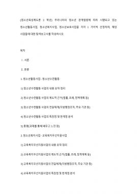 (청소년육성제도론 3학년) 우리나라의 청소년 관계법령에 따라 시행되고 있는 청소년활동사업, 청소년복지사업, 청소년보호사업을 각각 1가지씩 선정하여, 해당 사업들에 대한 탐색보고서를 작성하시오-1페이지