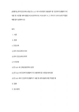 (방통대) (유아건강교육 B형) 만 3, 4, 5세 누리과정의 내용범주 중 ‘건강하게 생활하기’의 내용 및 수준별 세부내용을 비교·분석하시오. 비교·분석 시, 그 차이가 드러나도록 적절한 예를 들어 설명하시오-1페이지