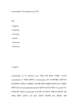 Acetaminophen의 UV calibration curve 작성-1페이지